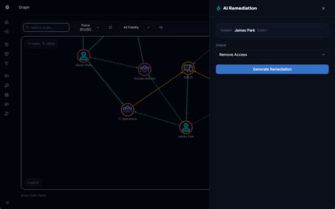 Ai Remediation Agent Graphnai Docs