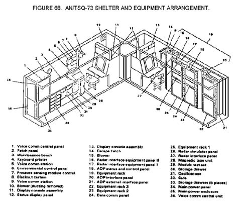 Ad0699 5 Lesson 5