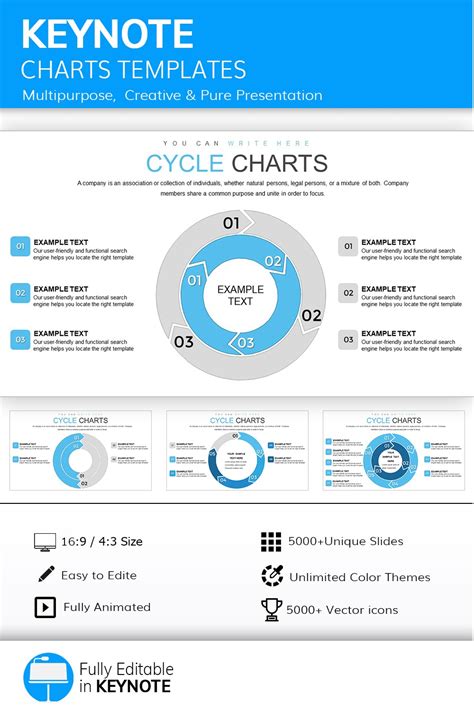 Cyclic Double Rings Keynote Charts