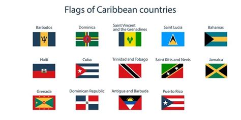 100 000 Caribbean Countries Vector Images Depositphotos