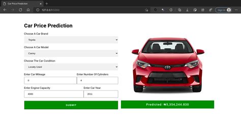 GitHub David Adewoyin Car Price Analysis And Prediction Data Science Project For Analyzing