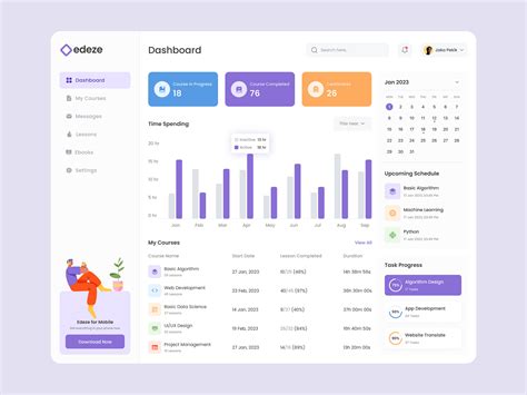 E Learning Dashboard Design By Jenat Ara On Dribbble