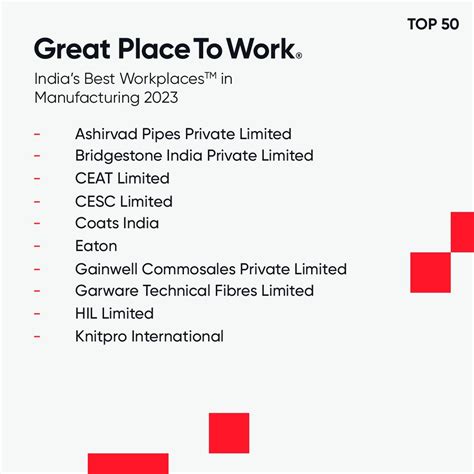 ashutosh singh posted on linkedin