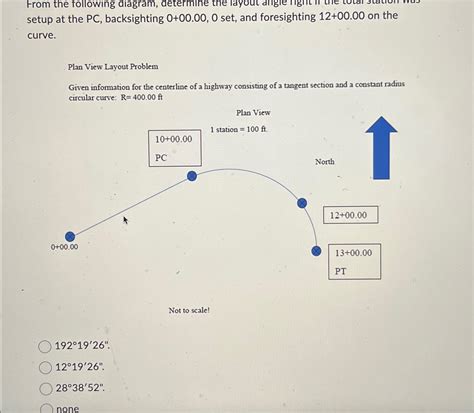 Solved From The Following Diagram Determine The Layout Chegg