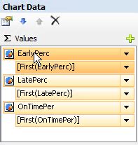 Reporting Services SSRS Pie Chart Hide 0 Value Stack Overflow