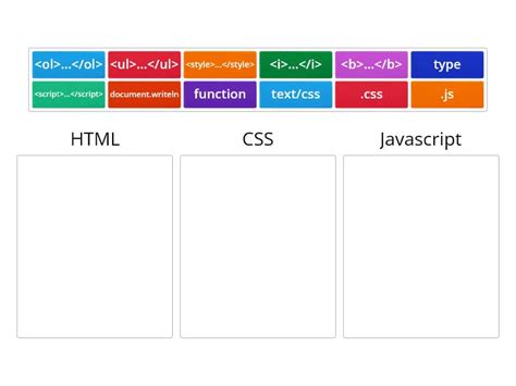 HTML CSS Categorize