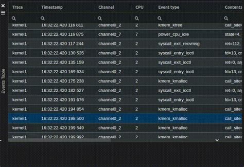 Styling Of View Menus Not Working · Issue 65 · Eclipse Cdt Cloud