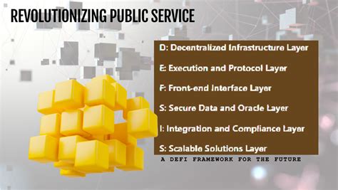 The Defsis A Defi Framework Revolutionizing Public Service And