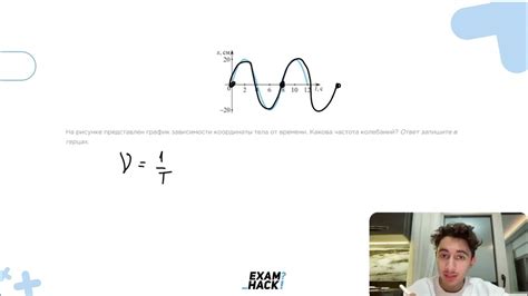 На рисунке представлен график зависимости координаты тела от времени Какова частота №25611