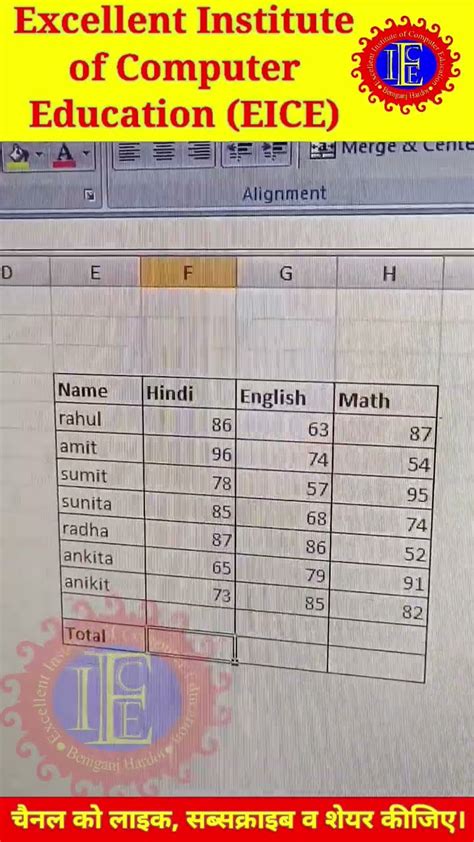 Sum Formula In Excel With Shortcut Key Msoffice Computertricks