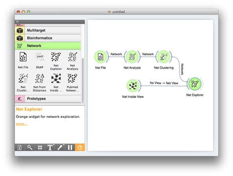 Orange Data Mining Network Add On Published In Jss