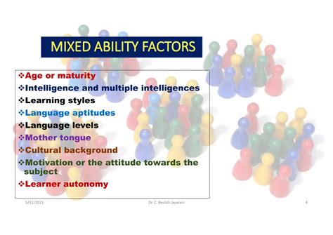 Mixed Ability Grouping Pdf