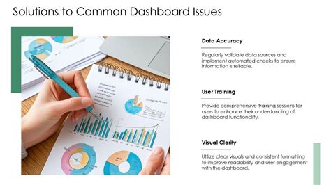 Professional Internal Audit Dashboard Presentation Template Ppt H