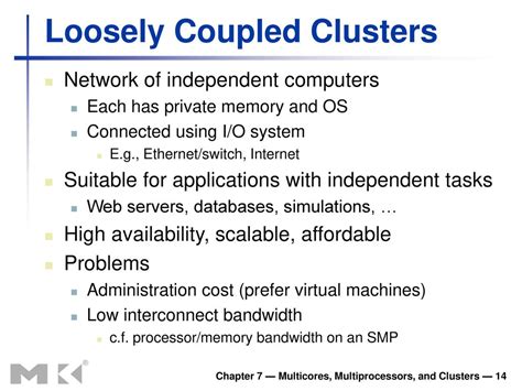 Morgan Kaufmann Publishers Multicores Multiprocessors And Clusters