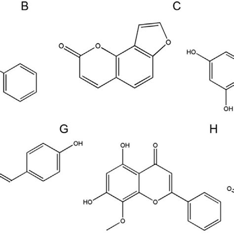 Chemical Structure Of Phytoestrogen With Anti Tumor Activity A Tan