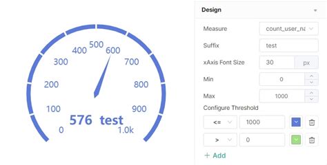 how to create a progress tracker widget using the new widget builder