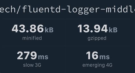 flypapertech fluentd logger middleware bundlephobia