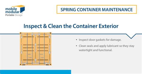 Mobile Modular Portable Storage On Linkedin Tiptuesday