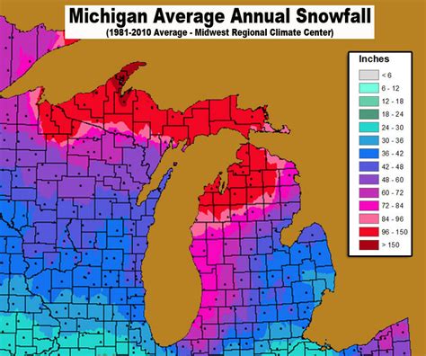 Michigan Annual Snowfall