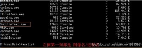 Windows 命令 Netstat、telnet、tasklist、taskkillwindows Netstat Csdn博客
