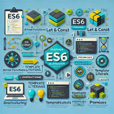 How To Build A Drag And Drop File Upload In Javascript Freelancerbridge Hire Top Freelancers