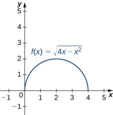 Curvature Calculus III