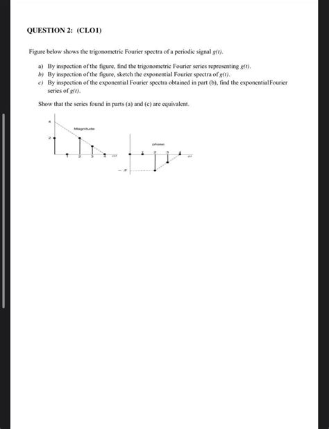 solved figure below shows the trigonometric fourier spectra