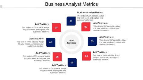 Top 10 Business Analyst Slides Powerpoint Presentation Templates In 2025