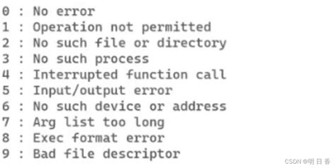 c语言错误处理：strerror与perror详解 csdn博客