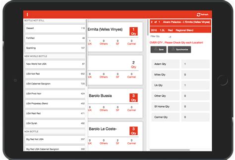 Data Driven Applications Examples Of Data Driven Mobile Apps
