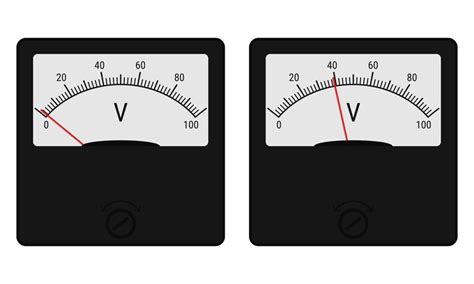 Premium Vector Analog Voltmeter Device For Measuring Voltage Vector