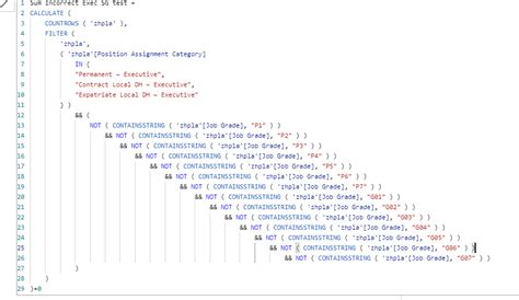 Solved Does Not Containsstring Filter Is Not Working Microsoft Fabric Community
