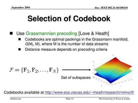 quantized precoding with feedback 11n partial proposal ppt download