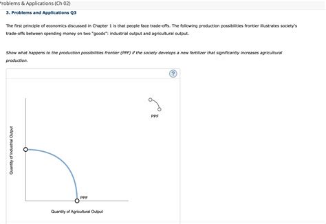 solved problems and applications ch 02 problems and