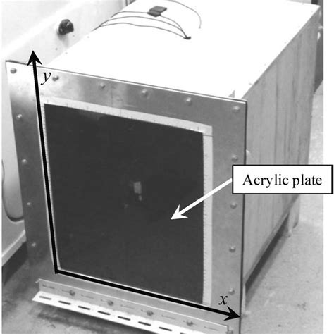 Active Noise Control System Download Scientific Diagram