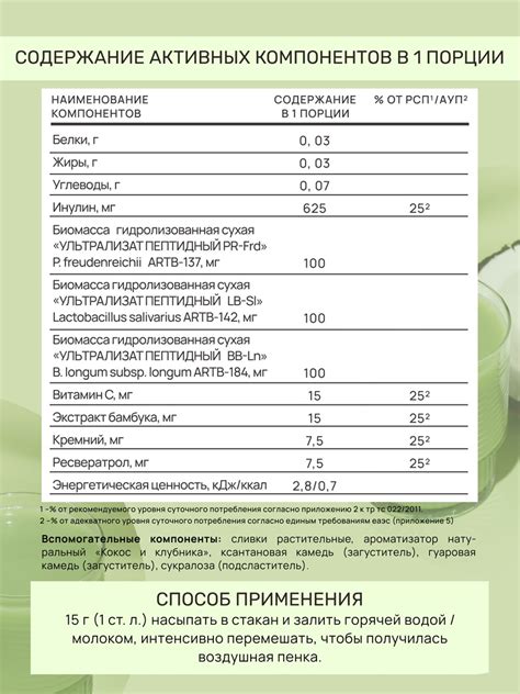 Матча Латте кокос - Артлайф