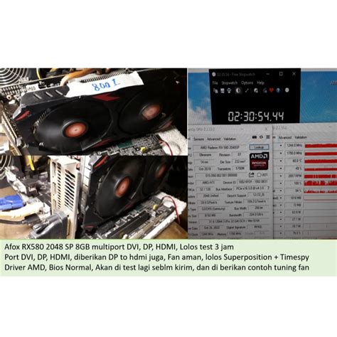 Jual Vga Bit Vga Rx Rx Shader Vga Gb Lolos Jam Benchmark Afox Peladn Aisurix
