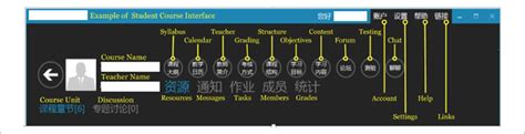 Screenshots Of Lms With Translation Download Scientific Diagram