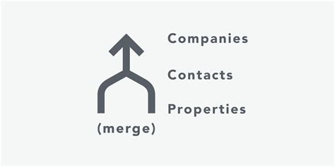 Merge Records Feature Slickcactus