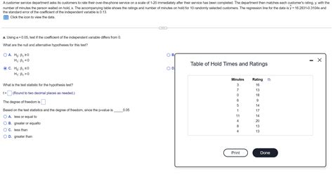 Solved The Standard Error Of The Coefficient Of The Chegg Com