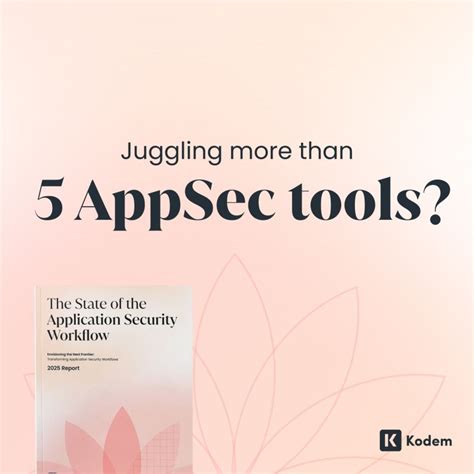 Kodem On Linkedin Docker Devops Kubernetes