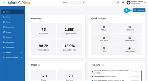 Lms Dashboard Benefits Core Features And Best Examples