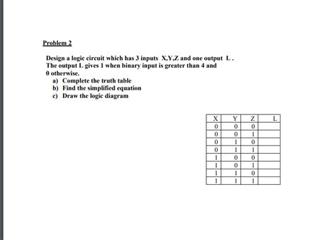Solved Problem Design A Logic Circuit Which Has Inputs Chegg