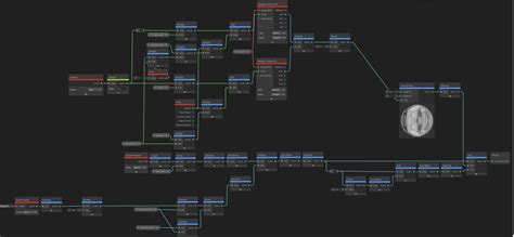 scene depth and alpha clipping do not work together help unity