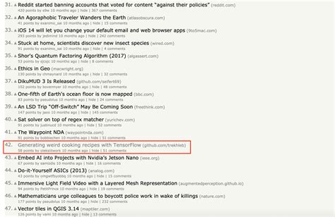 Trekhleb Interactive Machine Learning Experiments