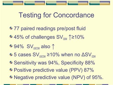Pre Operative Non Invasive Cardiac Output Measurement Ppt