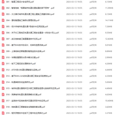 智慧地铁轨道交通解决方案全套大合集，240份全新精选，有这个就够了 墨天轮