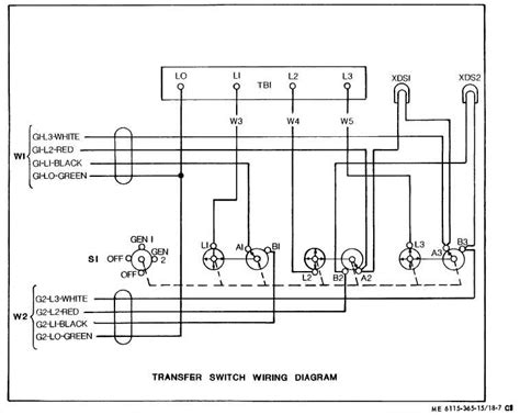 Wiring Transfer Switch