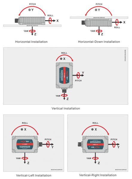 Mems Angle 3 Axis Tilt Dynamic Inclination Transducer Anti Vibration