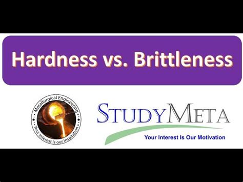 Hardness Vs Brittleness Metallurgical Engineering